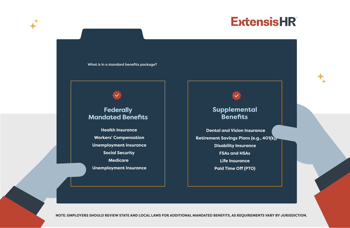 Employee Benefits: A Complete Guide for Businesses